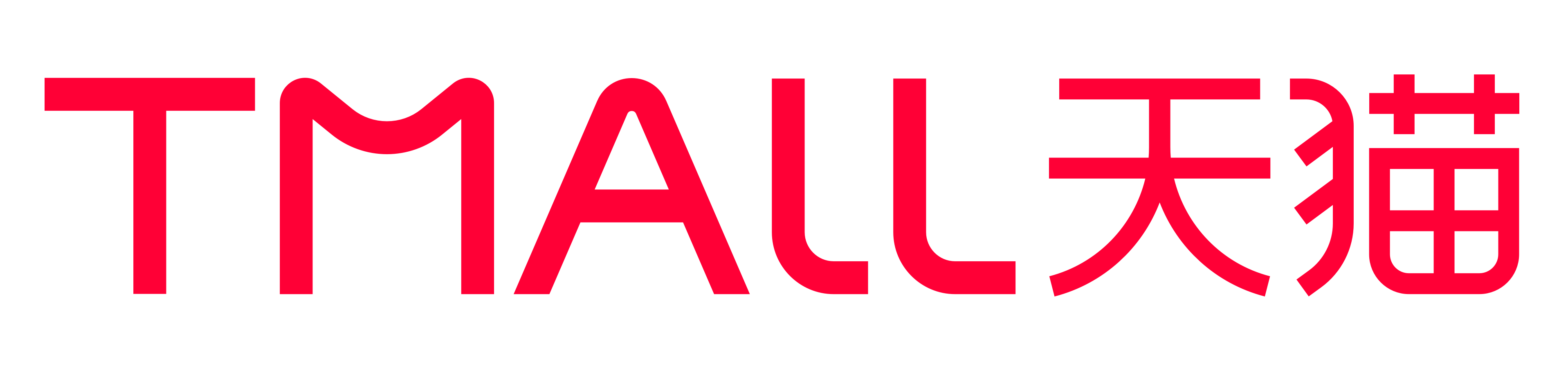 쉽군 - 미국 독일 프랑스 일본 호주 중국 해외직구 구매대행 배대지